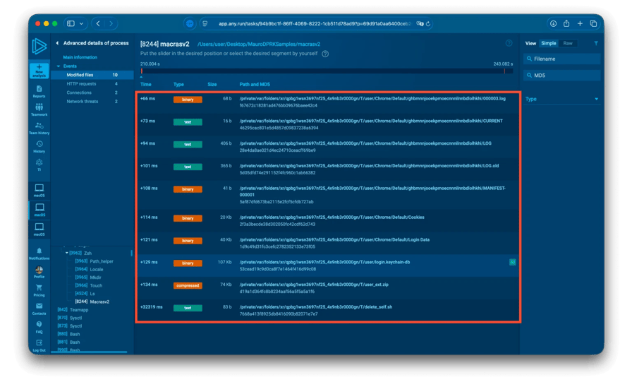 Lazarus Group Malware Targets Crypto, Business Execs via macOS